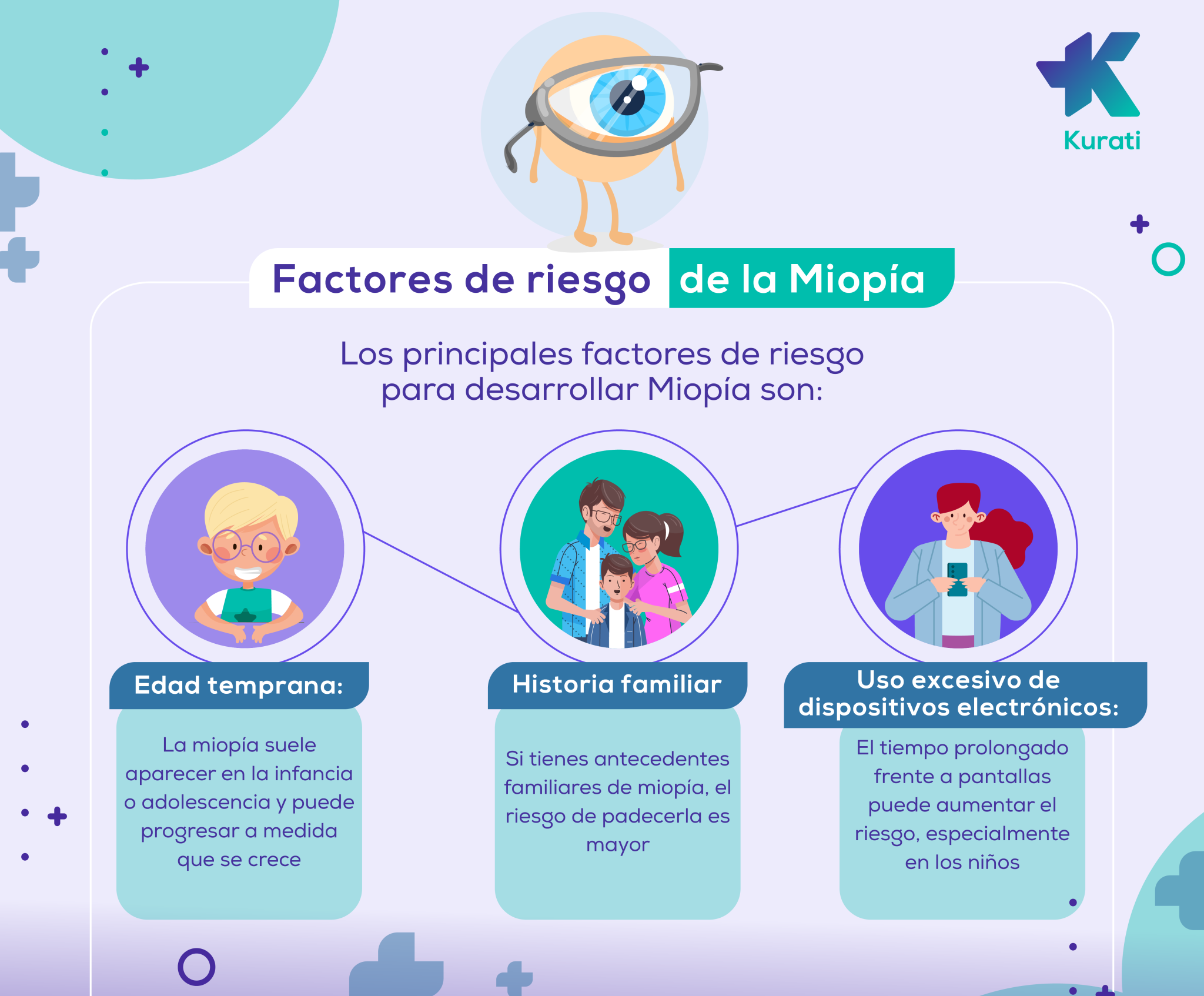 ¿Qué es la Miopía? Causas, síntomas y cirugía