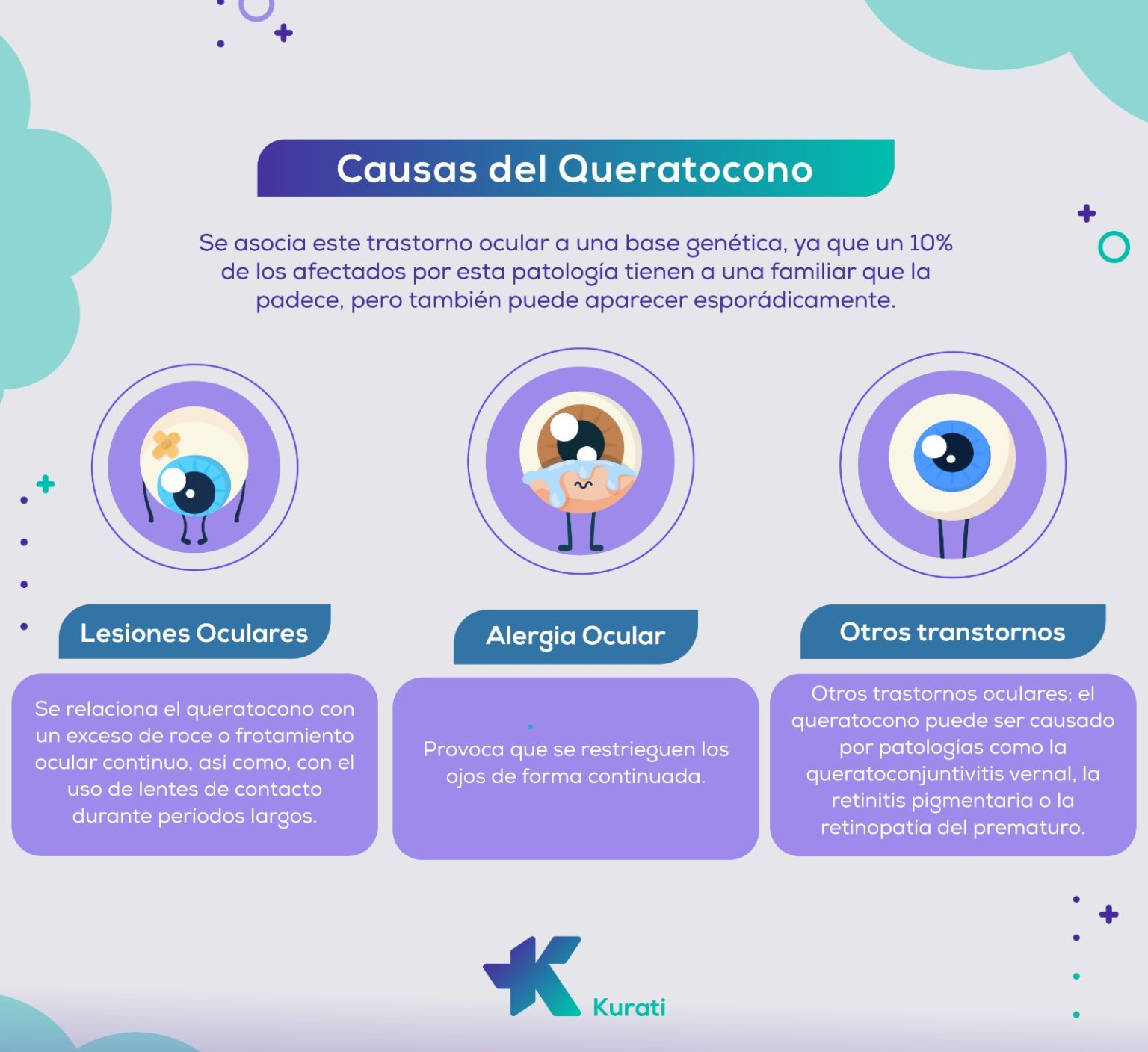Queratocono: Entiende sus causas, síntomas y tratamientos disponibles